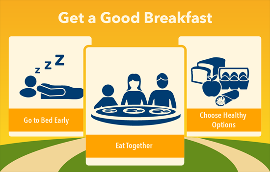 Fuel Your Day with a Healthy Breakfast | My Doctor Online